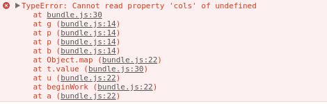 Reactjs React Material Ui Grid List Cannot Render Grid Stack Overflow