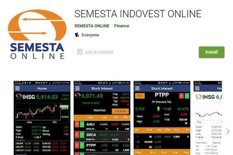 Sekuritas Saham Terbaik Rivan Kurniawan