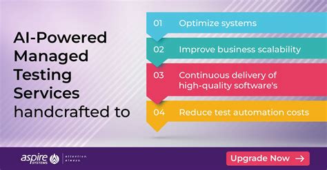 Aspire Systems Quality Engineering On Linkedin Managed Testing Services