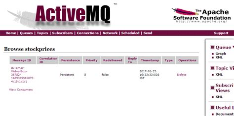 Activemq Home