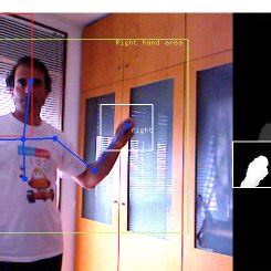 Generic System Architecture For A Human Computer Gesture Interface