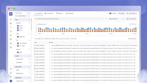 Log Aggregation Everything You Need To Know