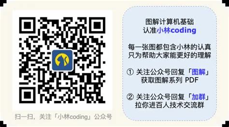 Cs Baseredisbaseredisinterviewmd At Main · Xiaolincodercs Base · Github