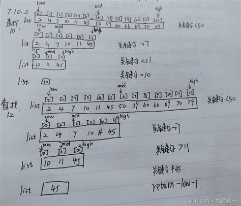 《java语言程序设计与数据结构（基础篇）》第11版第七章复习题答案double 100 R Csdn博客