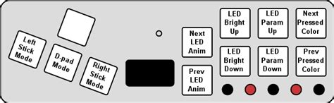 Fightboard V3 Thnikk S Keypad Documentation