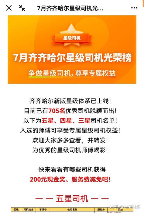 大数据赋能星级体系升级，嘀嗒出租车三化2023年上半年成就斐然 知乎