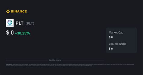 Plt Price Today Plt To Usd Live Price Market Cap And Chart