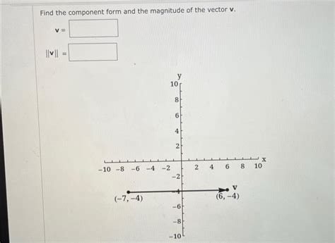 Solved Find the component form and the magnitude of the | Chegg.com