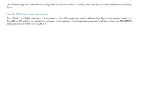 Storage Nodes Sn Servers Dell Validated Design For Hpc Ng Stor