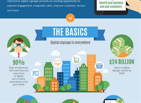 Using Google Slides To Make Infographics TLT Tutorials