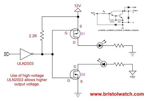 High Current Tri State MOSFET Driver Circuit