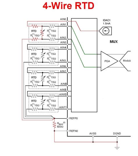 Diagram 3 Wire Rtd Diagram Cad Mydiagramonline