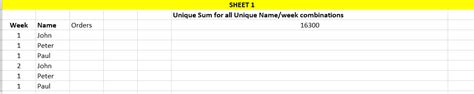 Excel How Do Can I Use Sumproduct And Max Function For Summing Data On Multiple Sheets