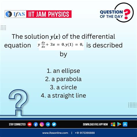 🌌 Ready To Ifas Physics Iit Jam Cuet Pg Jest And Tifr