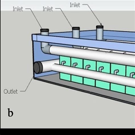 Pdf Electrochemical Performance Of Galvanic Cell With Silver Coated