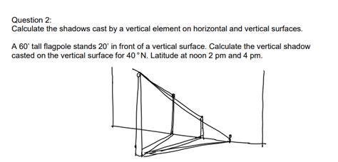 Solved Question 2 Calculate The Shadows Cast By A Vertical Chegg Com