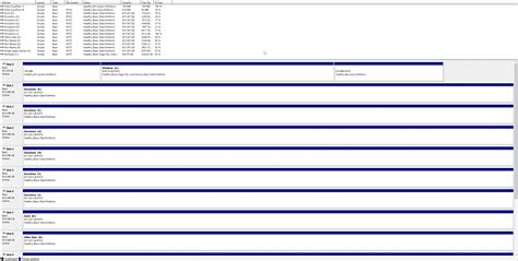 disk x has the same disk identifiers as one or more disks eventvwr