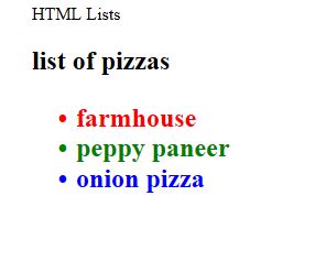 HTML Form Controls Learn Top Useful Contols Of HTML Form