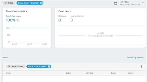 R Problem With Count Dplyr Within Function Stack Overflow