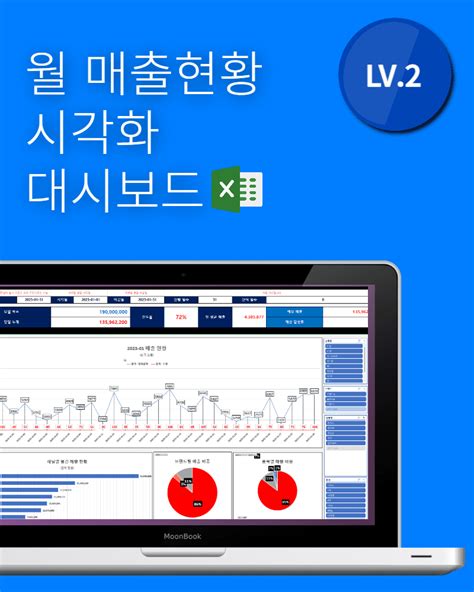 온엠디 이커머스 매거진