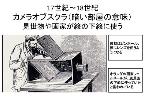 写真の歴史 創世記からダック誕生まで 渡部さとる写真ワークショップ2b＆h