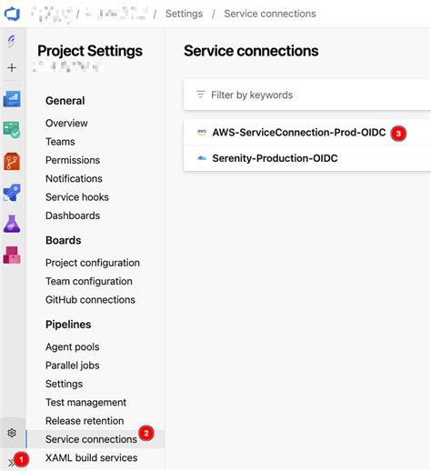 How To Connect Azure Devops To Aws Using Aws Toolkit And Service Connections Real