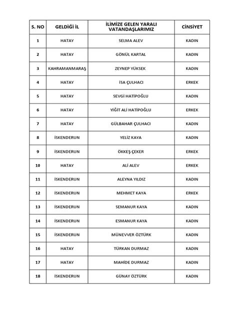 Sdoc 02 07 Si Pdf