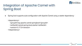 Apache Camel With Spring Boot PPT