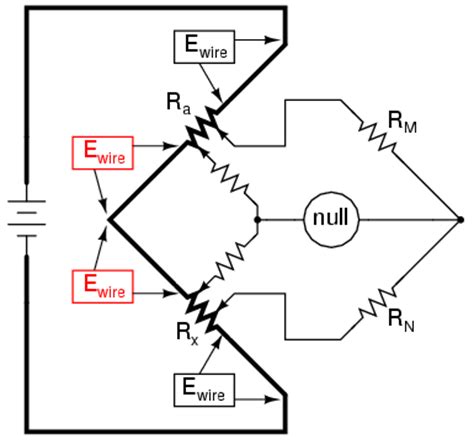Bridge Circuits DC Metering Circuits Electronics Textbook
