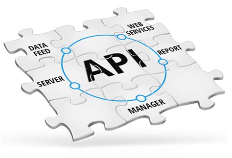 Managing Broken Access Authorization Exploit Risks To Corporate APIs Techiexpert