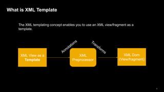 XML Template In SAPUI Rahul Inamadar PPTX