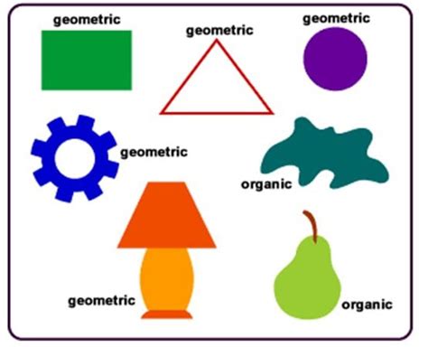 Shape Stewart Art Central