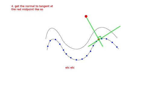 Find Points On Lwpolyline Autodesk Community