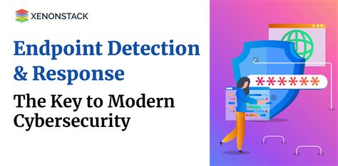 Understanding Endpoint Detection And Response A Comprehensive Guide