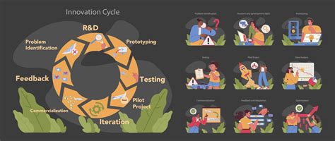 Project Life Cycle Vector Art Icons And Graphics For Free Download