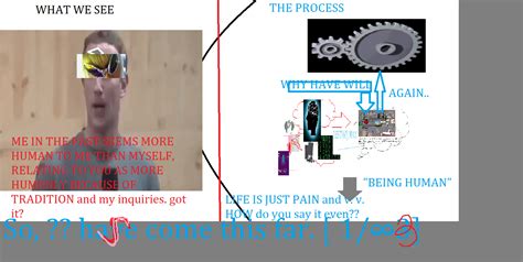 Mark Zuckerberg Memes