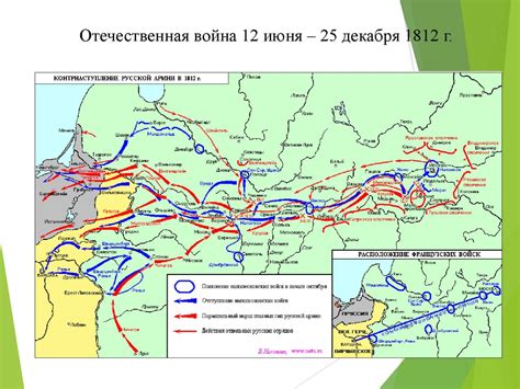Российская империя в Xix начале Xx в презентация онлайн