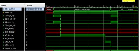 wave output of integrator module download scientific diagram