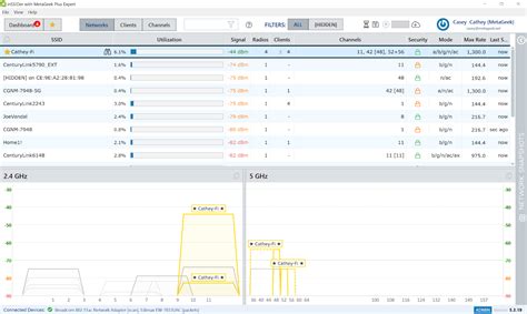 How I Used Inssider And Wi Spy Air To Find Hidden Open Networks In My