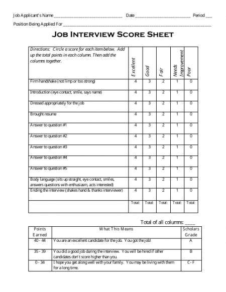 Job Interview Evaluation Form Template Minasinternational