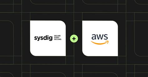 Content Library Sysdig