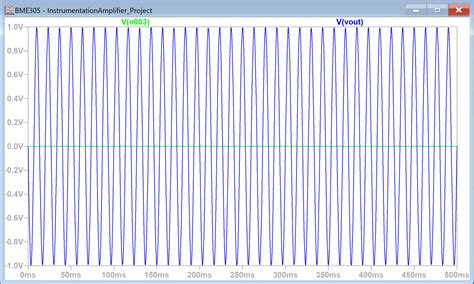 automated ecg circuit model 4 steps instructables