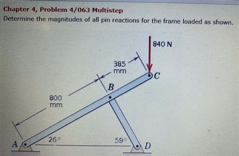 Solved Determine The Magnitudes Of All Pin Reactions For The Chegg