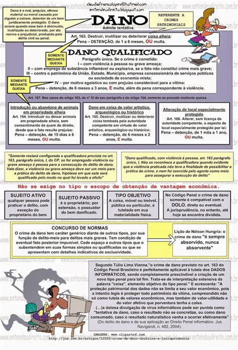 Crimes Contra O PatrimÔnio Direito Penal Entendeu Direito Direito