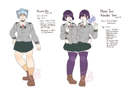 My Hero Academia Oc Base Otakuhouse Photo Klasrisase