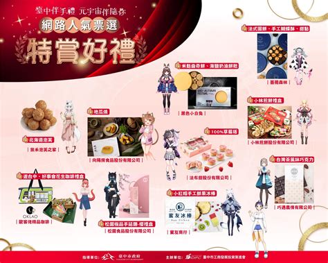 臺中市十大伴手禮 中市府攜手逾40位vtuber🌟行銷臺中伴手禮🎁 網路人氣票選突破20萬票👏👏👏 Facebook