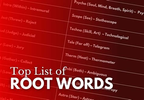 Log Root Words Examples Printable Online