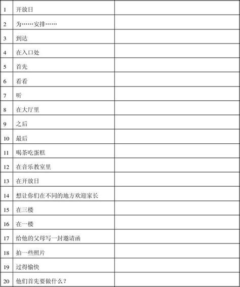 6aunit5 Open Day词组word文档在线阅读与下载无忧文档