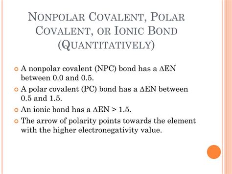PPT Covalent Bonds Electronegativity Differences And Ionic Polar Nonpolar Classification