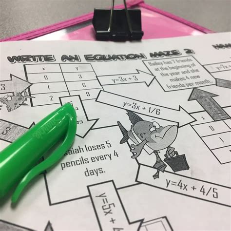 Linear Relationships Digital Resources Linear Relationships Slope